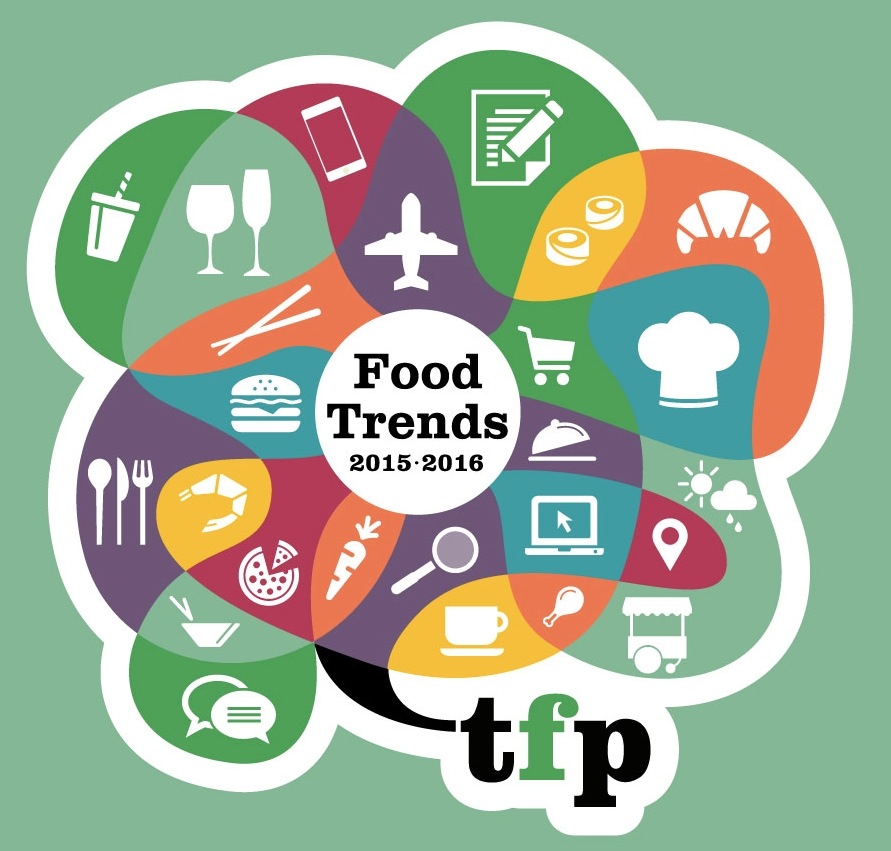 2015 Food Trends INFOGRAPHIC Taher Inc Food Service 2015 Food Trends INFOGRAPHIC Taher Inc Food Service