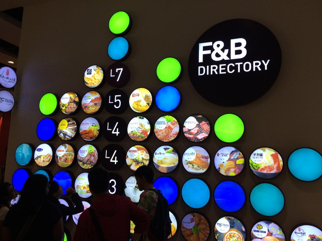 Food Directory At The Mall Taher Inc Food Service